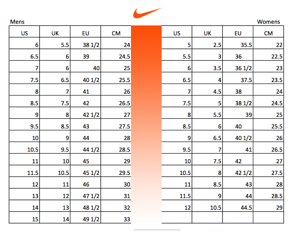 Shoe Size Conversion Chart Women Men